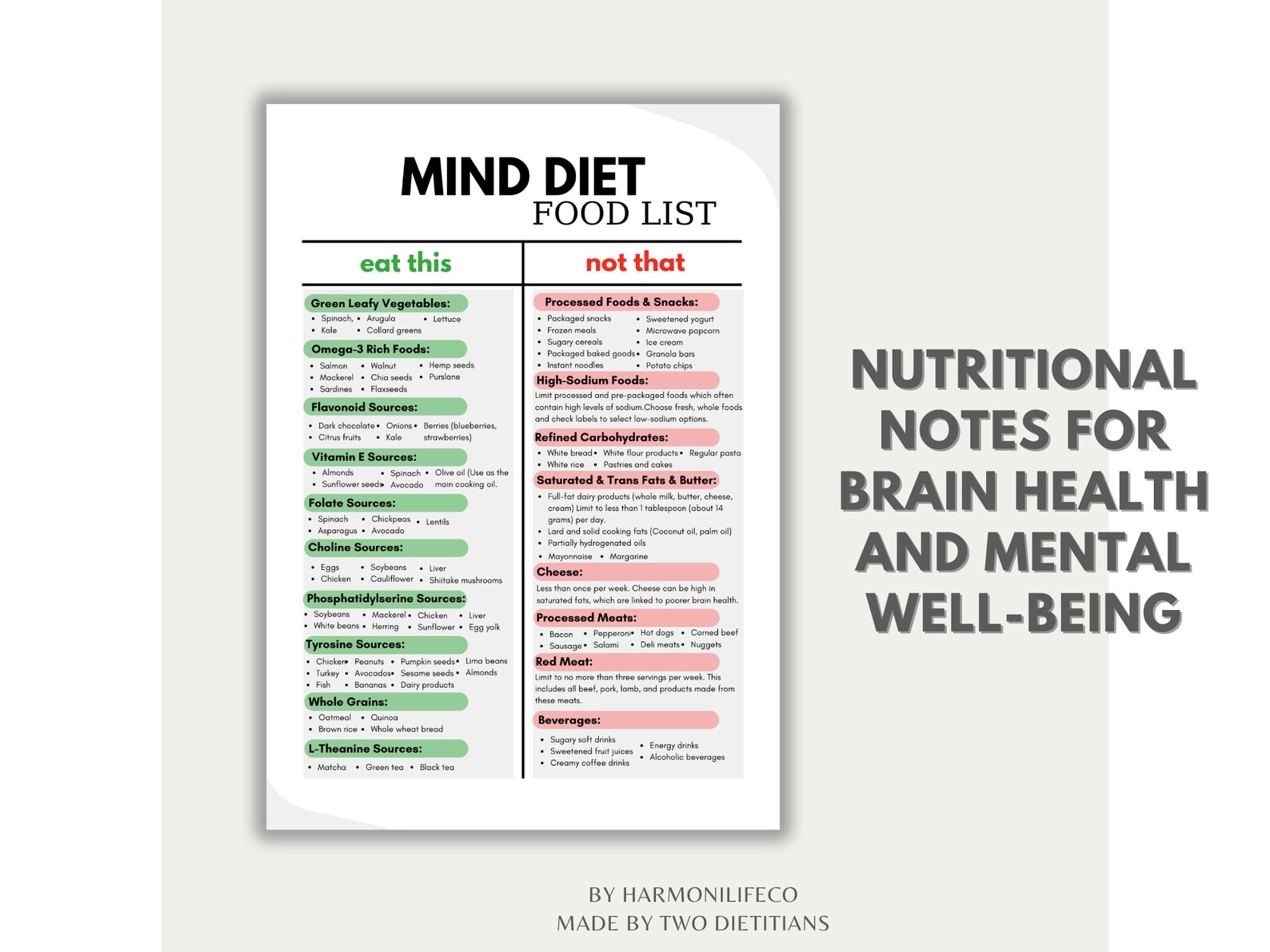 MIND Diet Food List Boost Brain Health Prevent Cognitive Decline Food ...