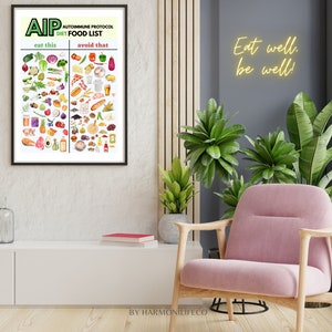 AIP Food List Autoimmune Protocol Diet Guide Autoimmune Disease Food ...