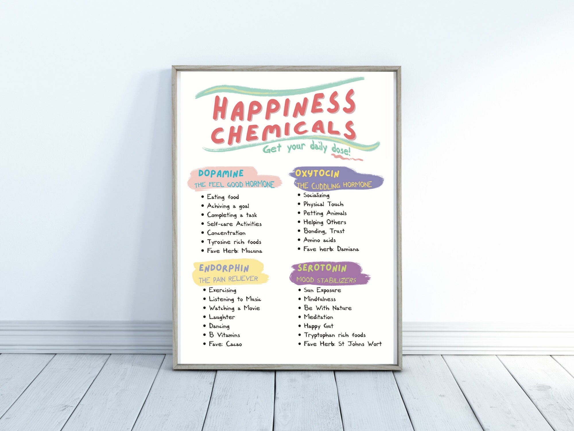 Happiness Chemicals Poster, Therapy Office Decor, Brain Chemistry ...
