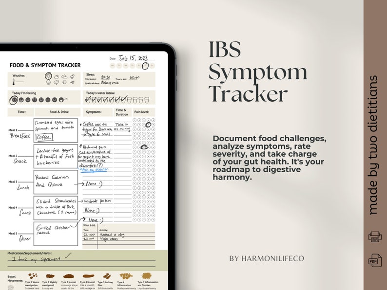 IBS Symptom Tracker, Digestive Diary, Wellness Through IBS Tracking ...