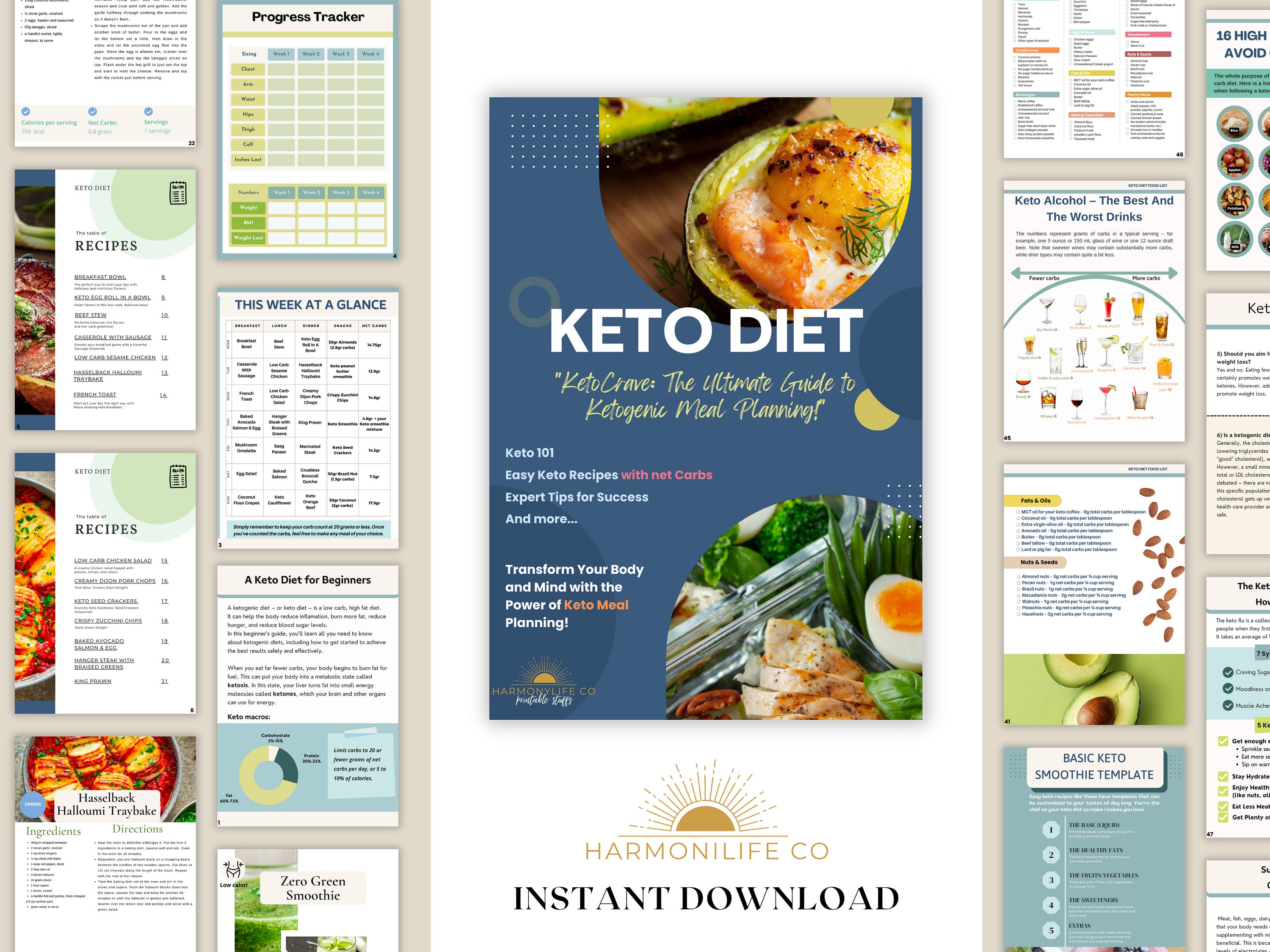The Complete Guide to Keto Diet,keto Planner,keto Grocery List ...