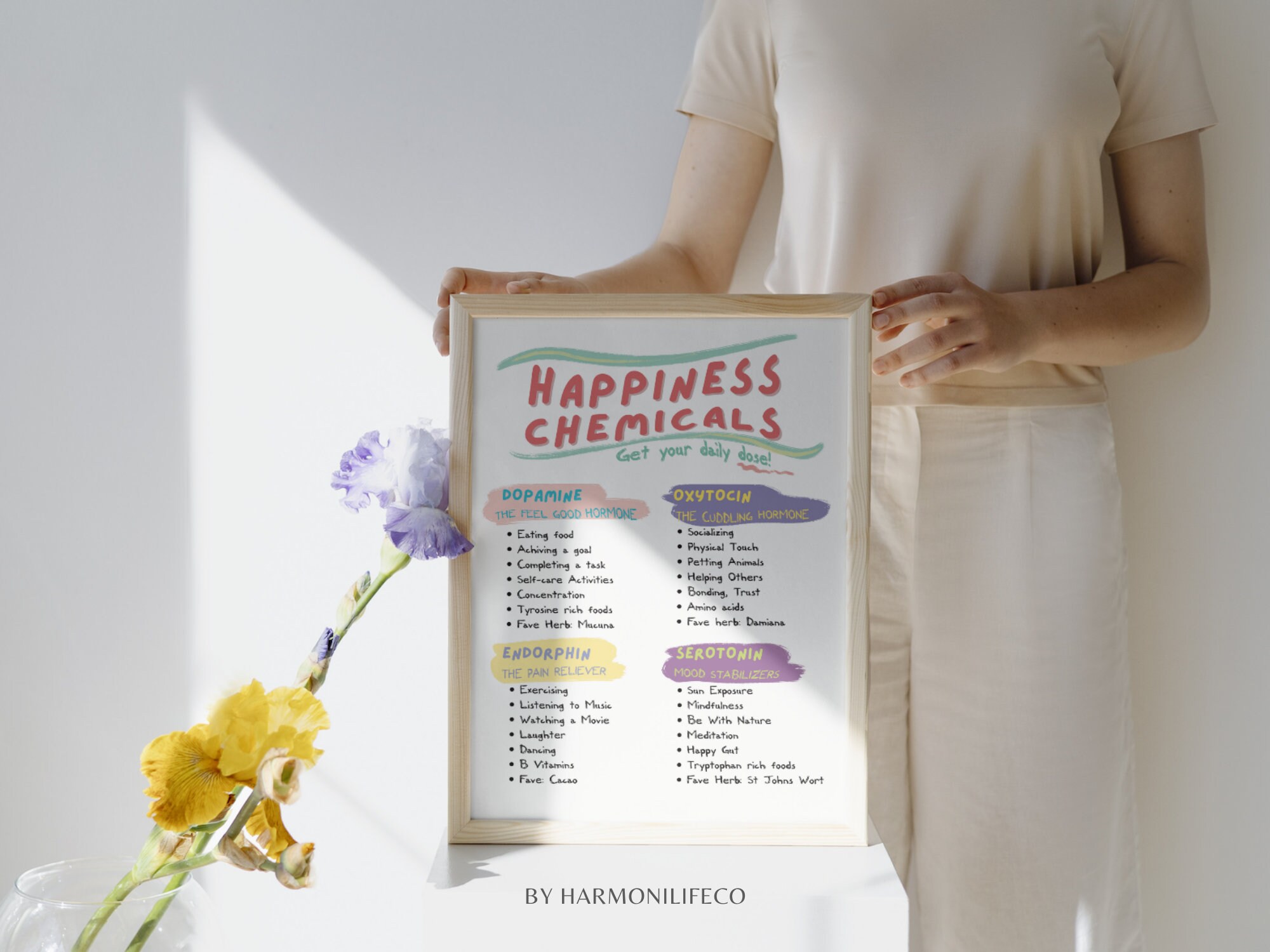 Happiness Chemicals Poster, Therapy Office Decor, Brain Chemistry ...