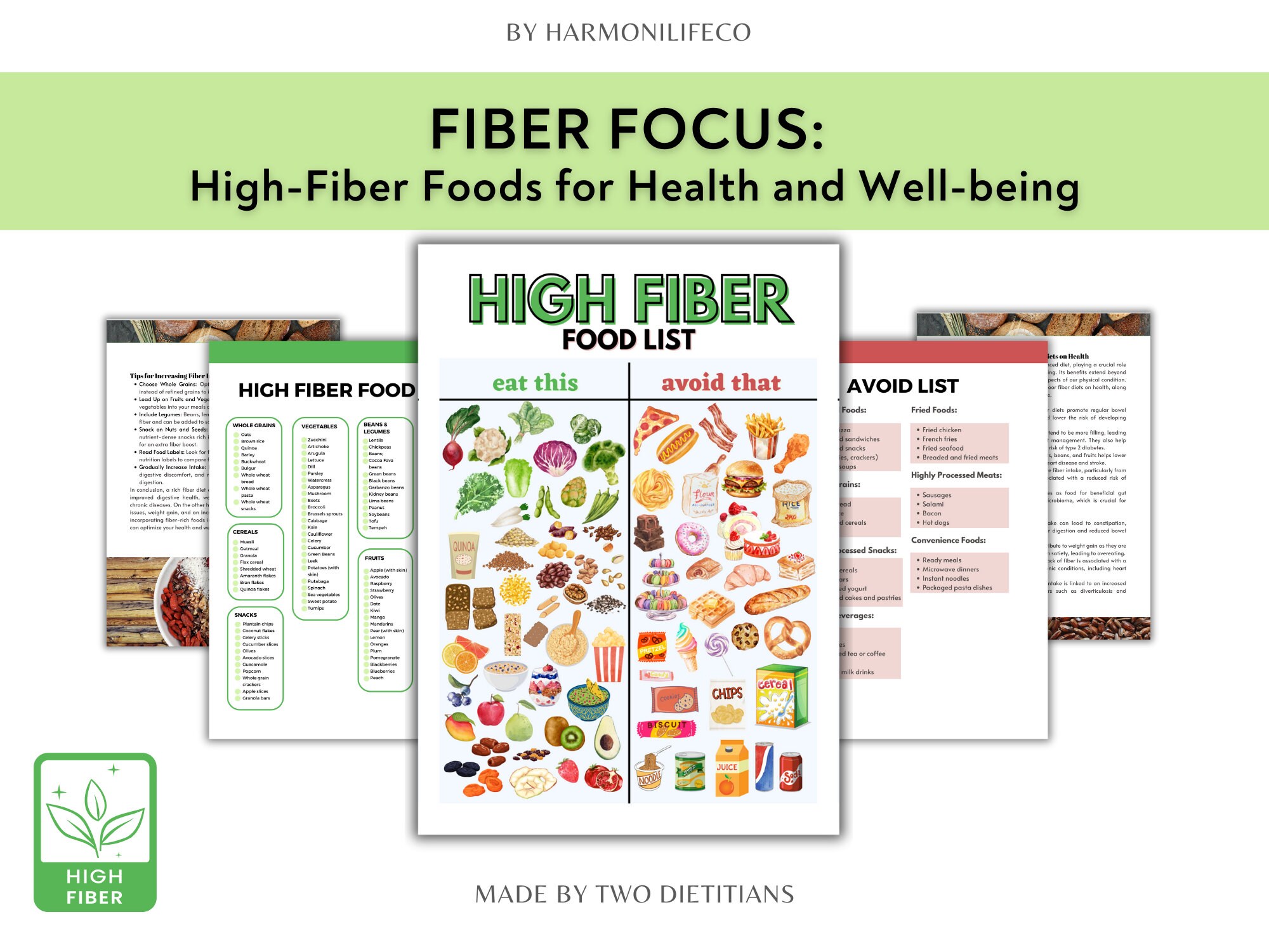 High Fiber Food List Fiber Sources Guide High Fiber Poster Fiber Rich ...
