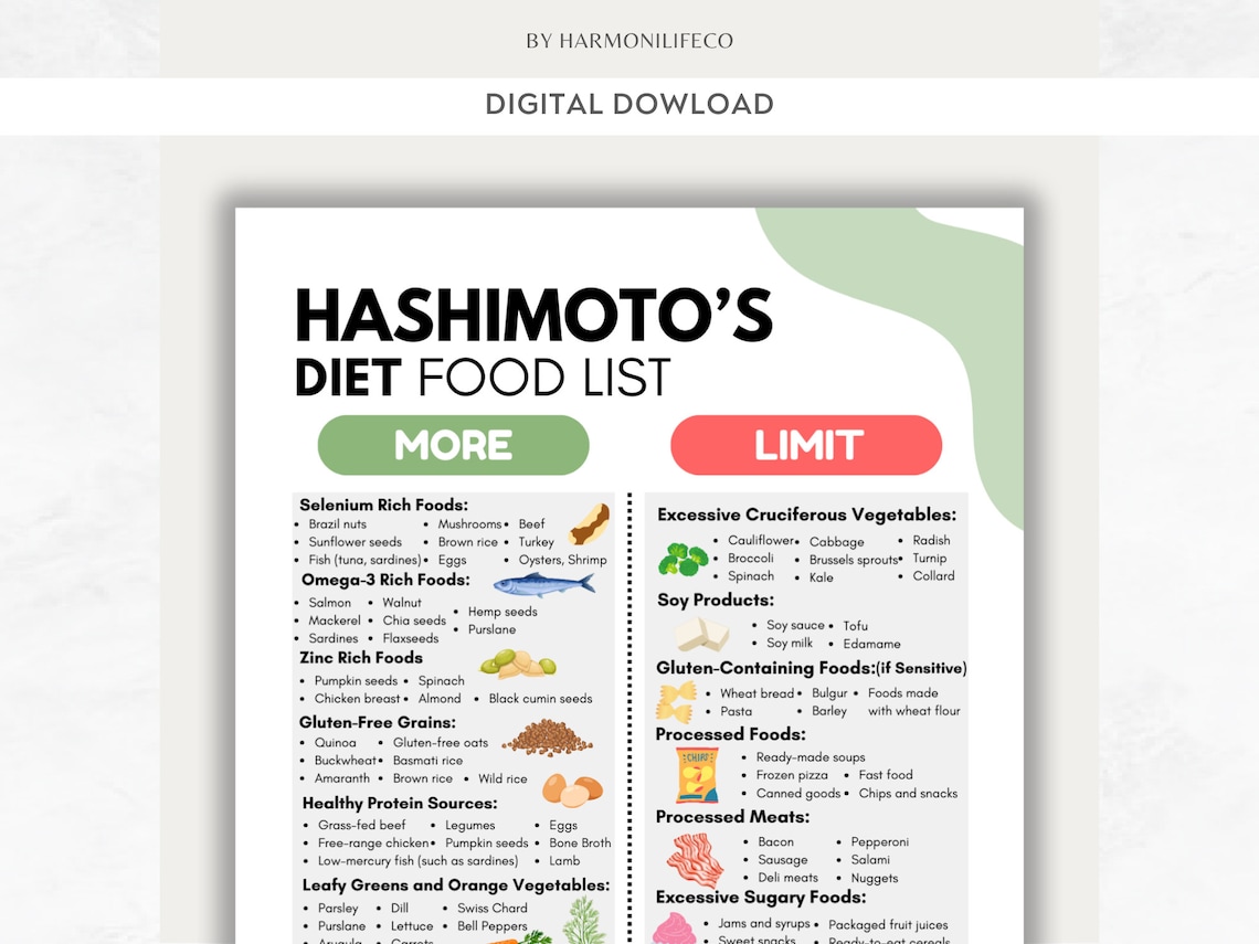 Hashimoto's Diet Food List for Thyroid Health Food Chard Hashimotos Thyroiditis Meal Plan What ...