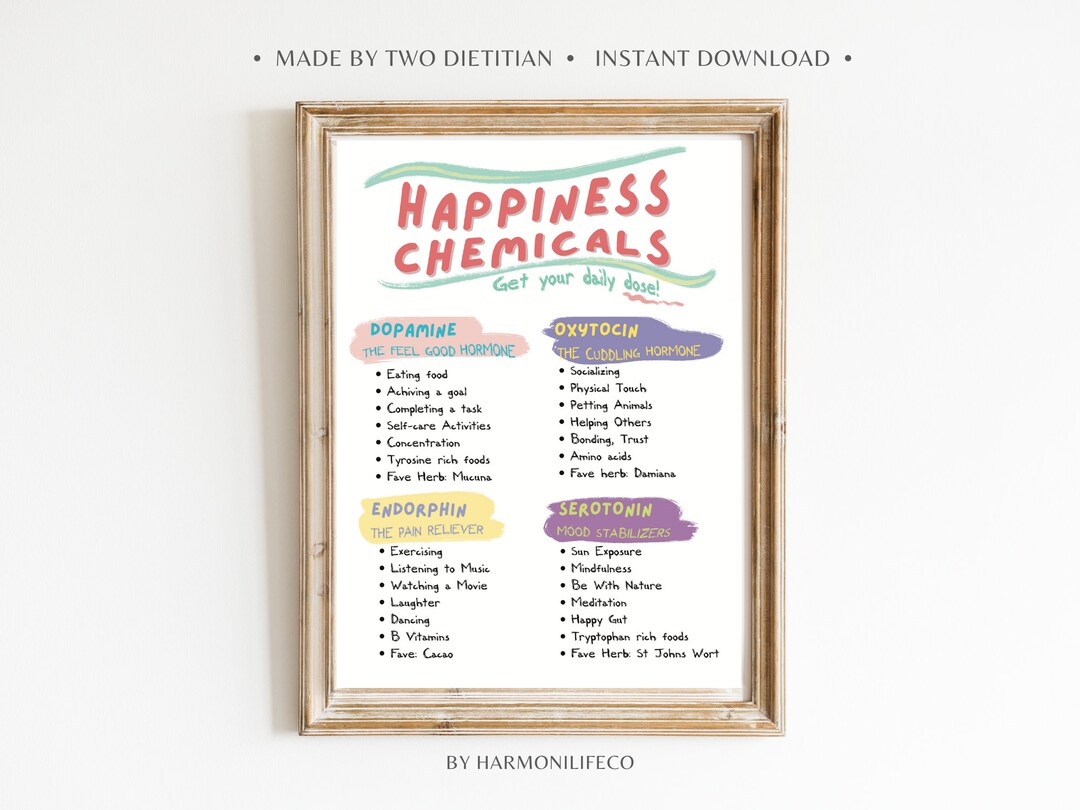 Happiness Chemicals Poster, Therapy Office Decor, Brain Chemistry ...