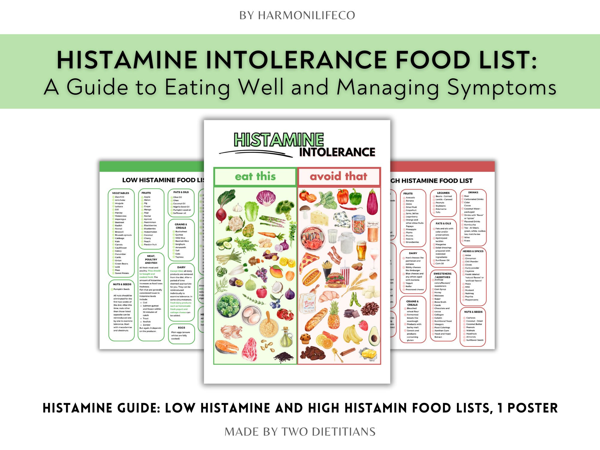Histamine Food List Food Intolerance Guide Histamine Food Chart Poster ...