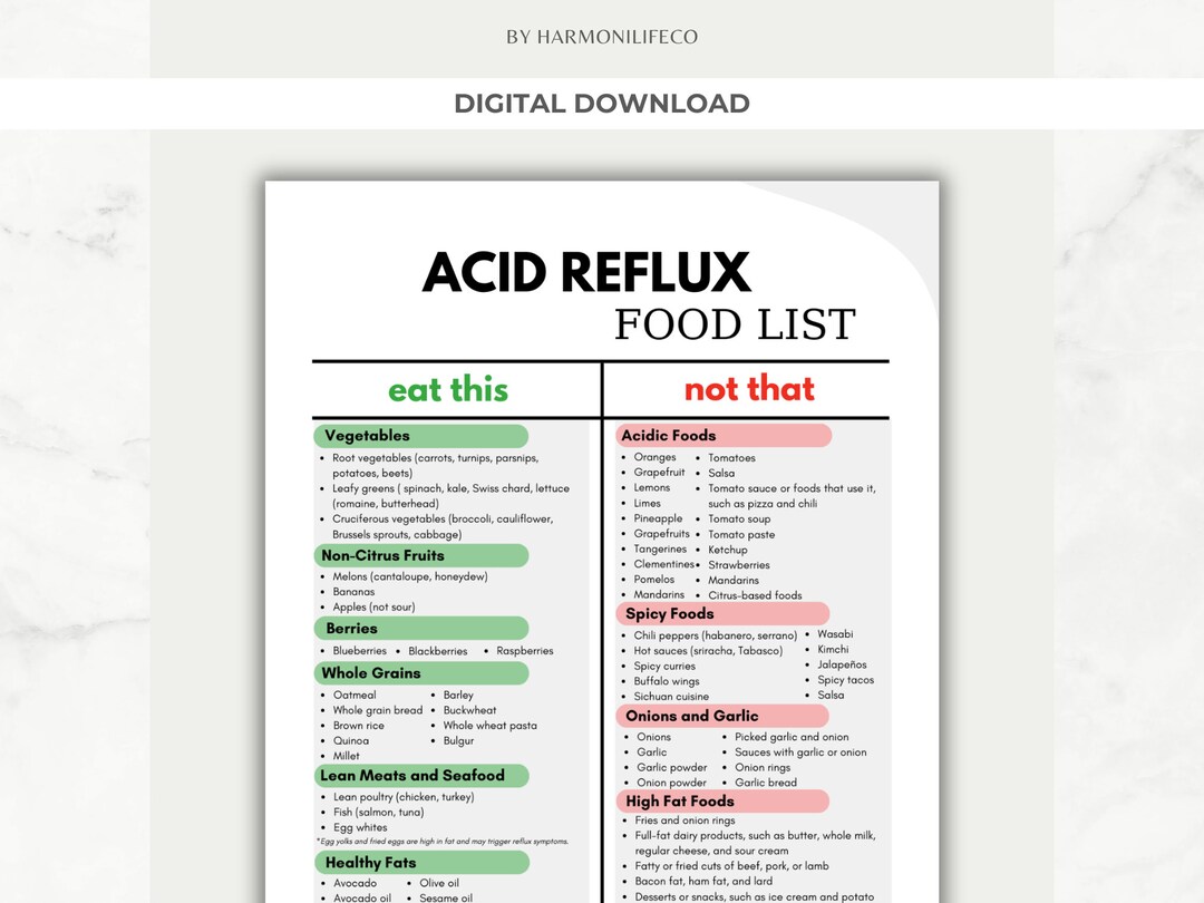 Acid Reflux Diet Guide GERD Friendly Foods Heartburn Relief Meal Plan ...