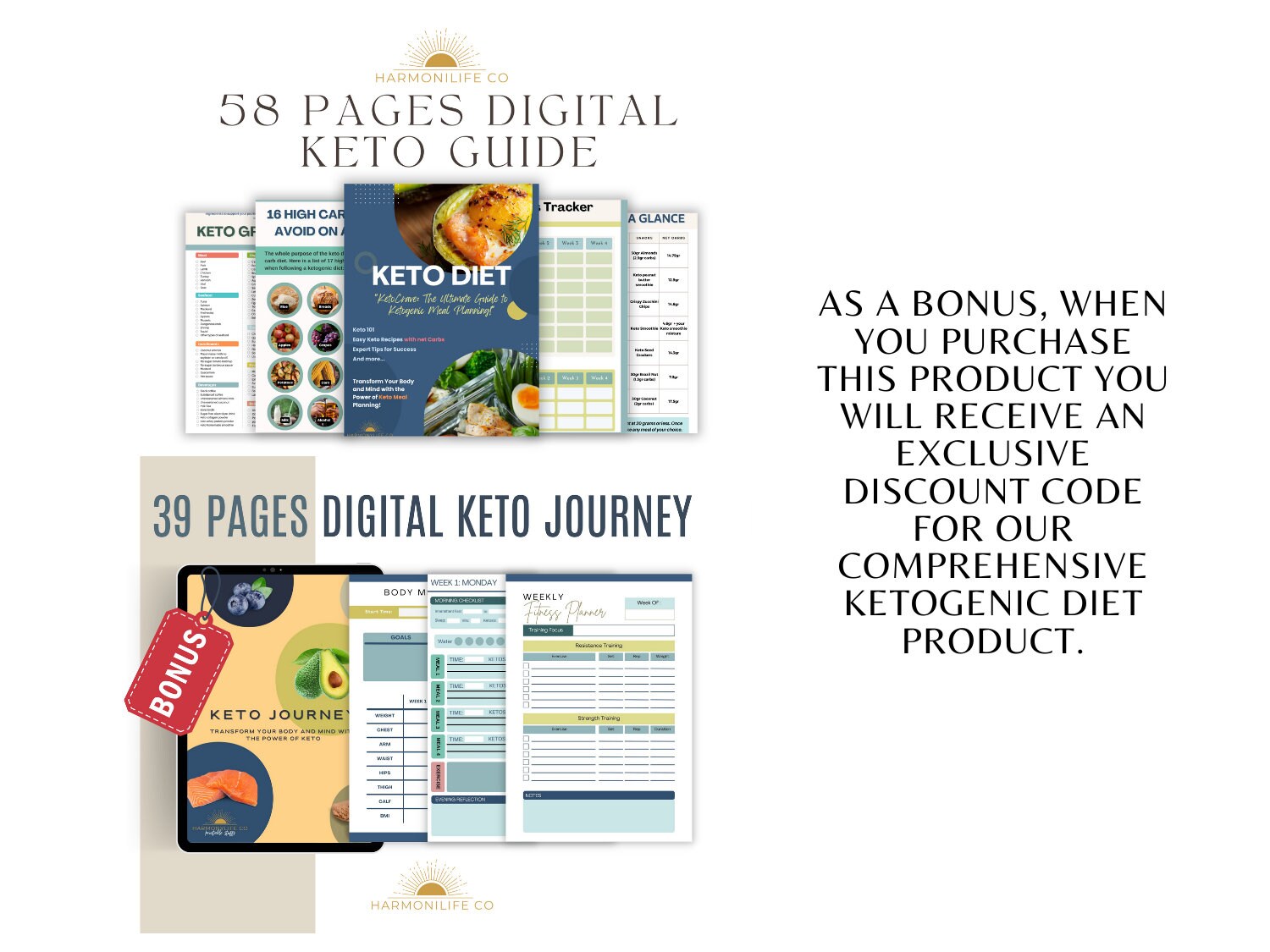 Keto Diet Food List Ketogenic Grocery Guide Printable Low Carb Food ...