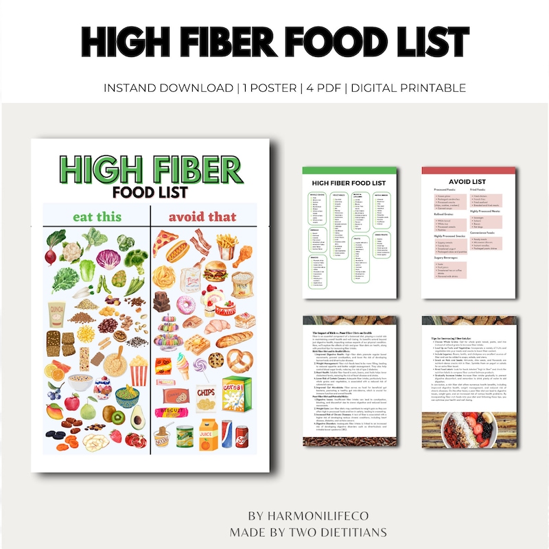High Fiber Food Chart - Etsy