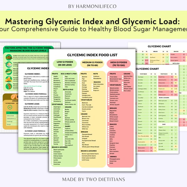 Glycemic Index Food Chart - Etsy