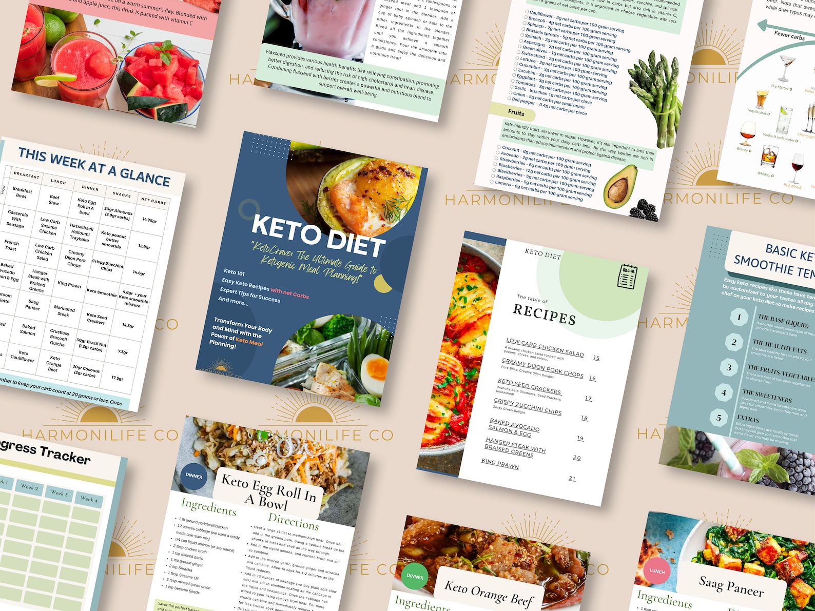 The Complete Guide to Keto Diet,keto Planner,keto Grocery List ...