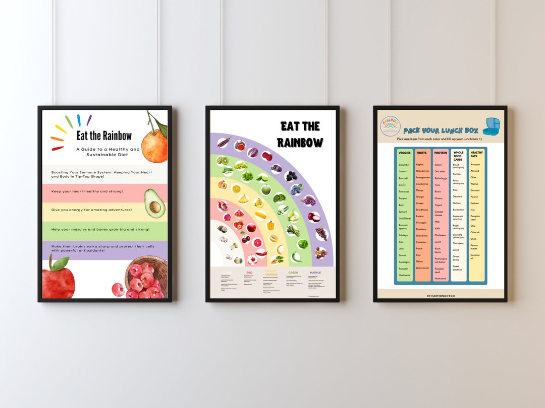 The Rainbow Diet: Feel Great With Colorful Eating – A Kitchen Poster ...