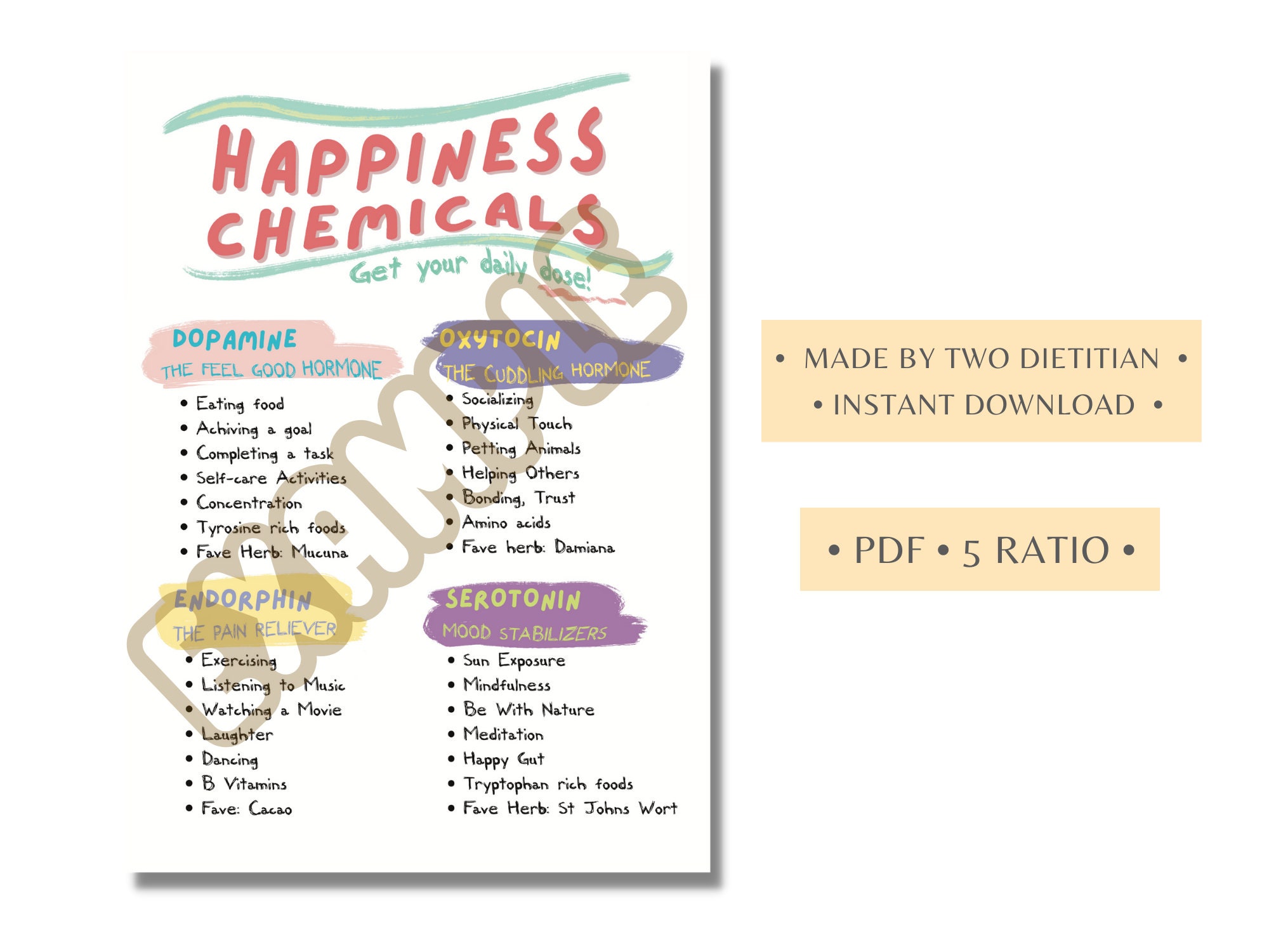 Happiness Chemicals Poster, Therapy Office Decor, Brain Chemistry ...