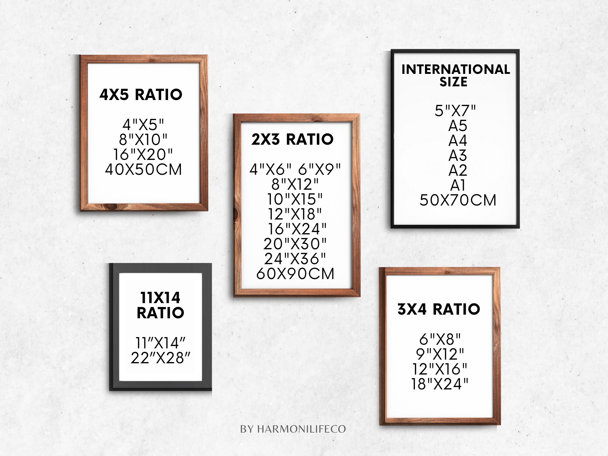 Exquisite Spice Guide Poster: Explore Flavors From Around the World ...