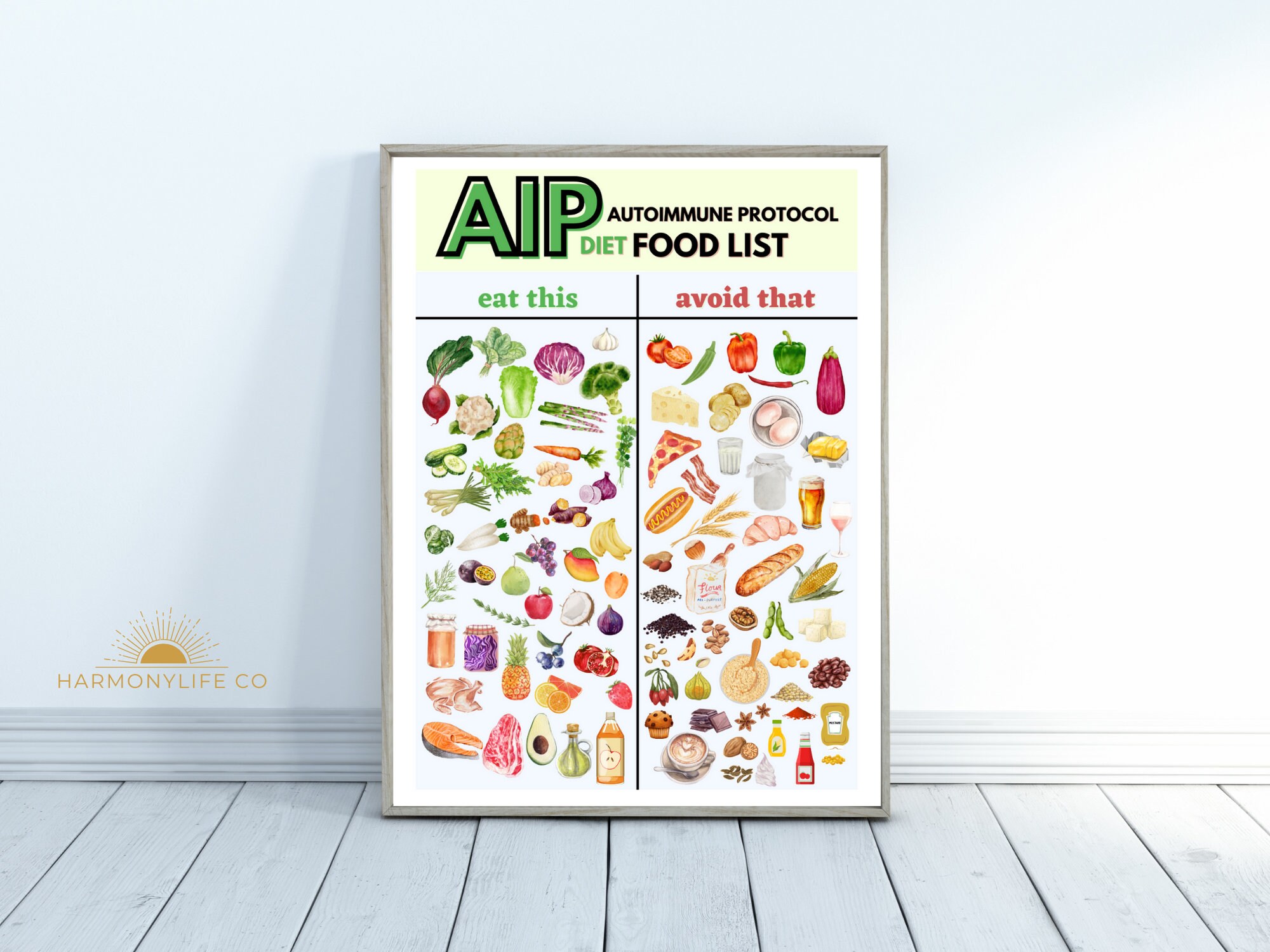 AIP Food List Autoimmune Protocol Diet Guide Autoimmune Disease Food ...