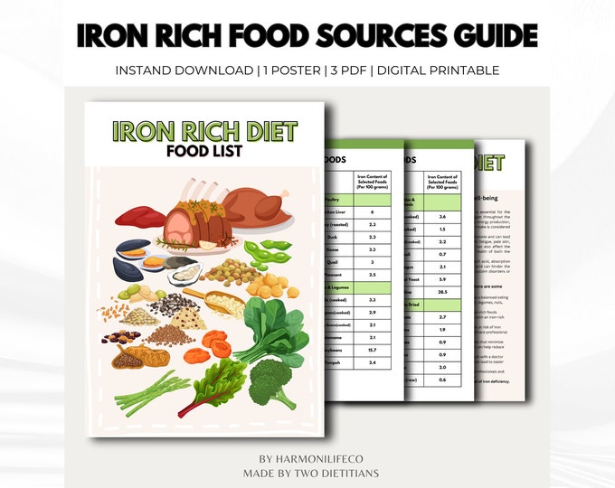 Iron Rich Food List, High Iron Foods for Anemia or Iron Deficiency ...