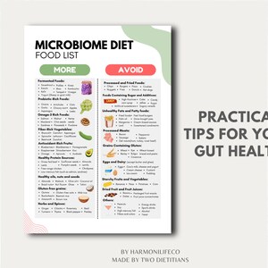 Microbiome Diet Food List A Journey to Better Health With Expert Tip ...