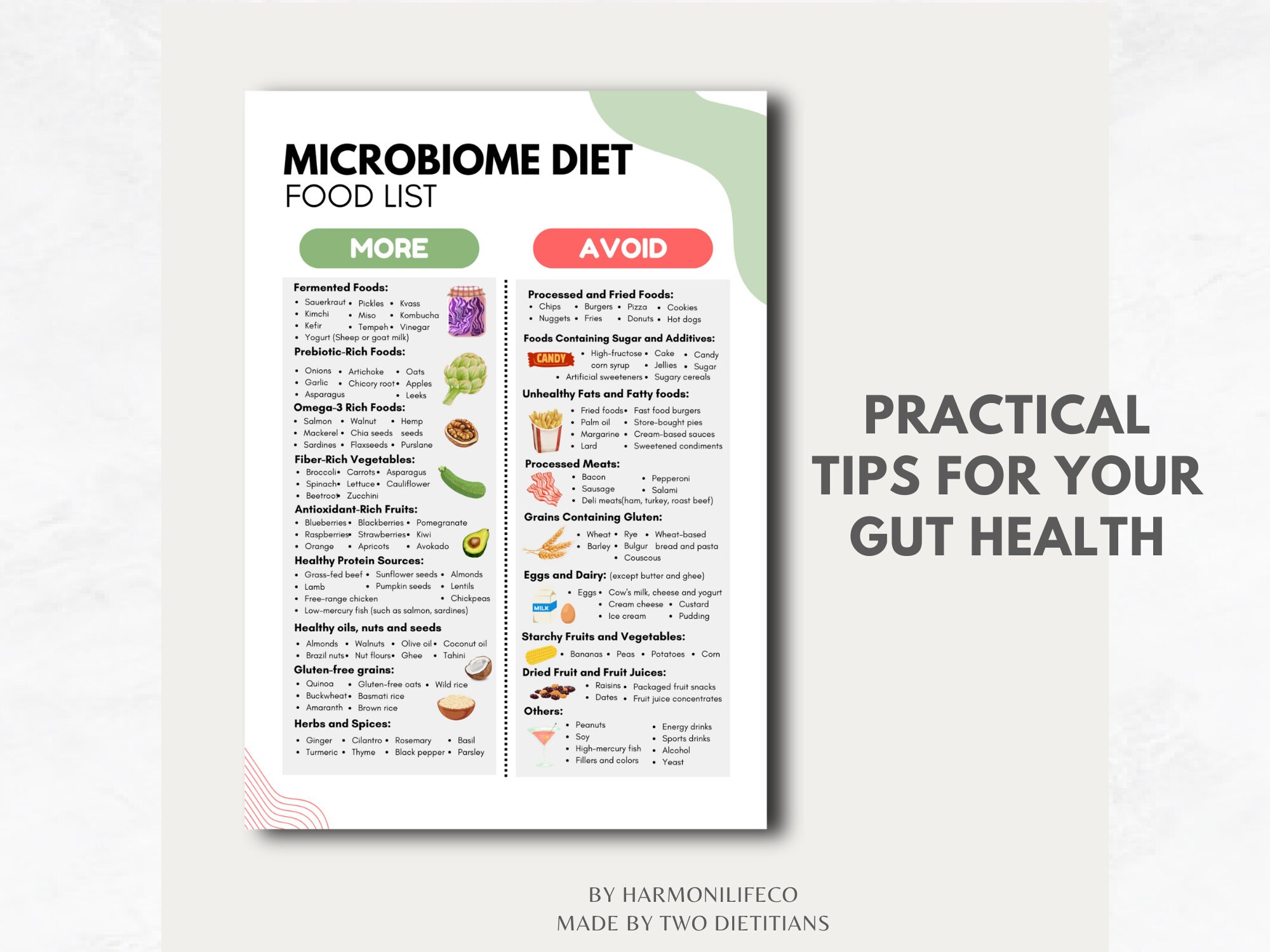Microbiome Diet Food List A Journey to Better Health With Expert Tip ...