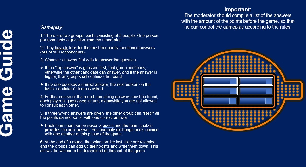 Family Feud Gameshow Powerpoint Template - Etsy