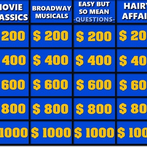 Jeopardy Powerpoint Template Game Show - Etsy