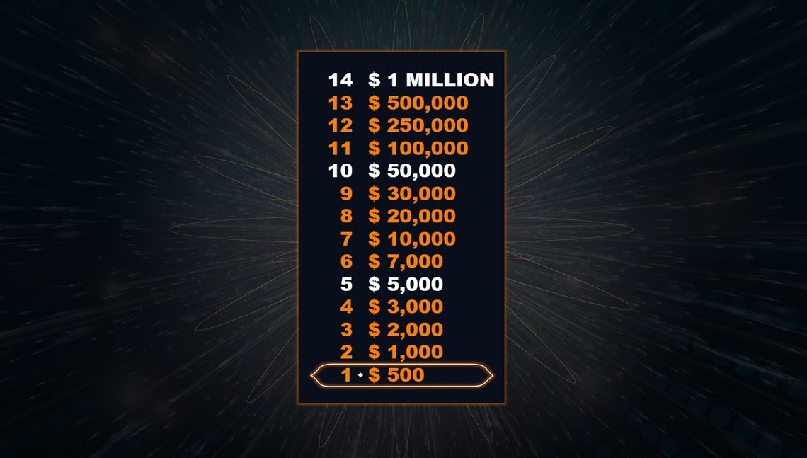 Who Want to Be a Millionaire Powerpoint Template - Etsy