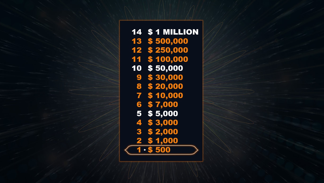 Who Want to Be a Millionaire Powerpoint Template - Etsy