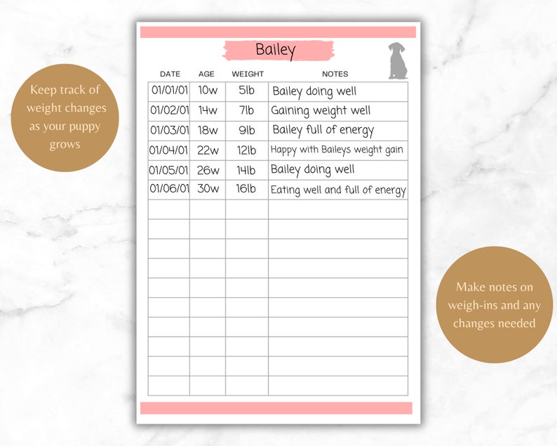 Dog Weight Tracker | A4 PDF Download Puppy Log | Pooch Growth Log | Pet ...