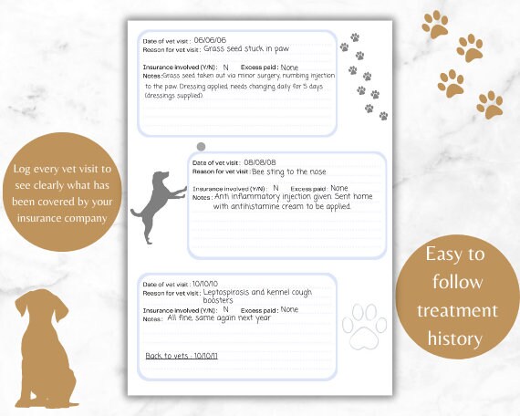 Dog Vet Visit Tracker | Colour Bundle | Canine Vaccination Log ...