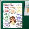 Printable Atom Anchor Chart, Atomic Structure, Middle School Science ...