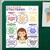 Printable Atom Anchor Chart, Atomic Structure, Middle School Science ...