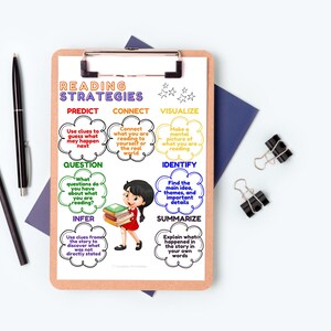 Reading Strategies Anchor Chart Poster, Reading Comprehension, Literacy ...