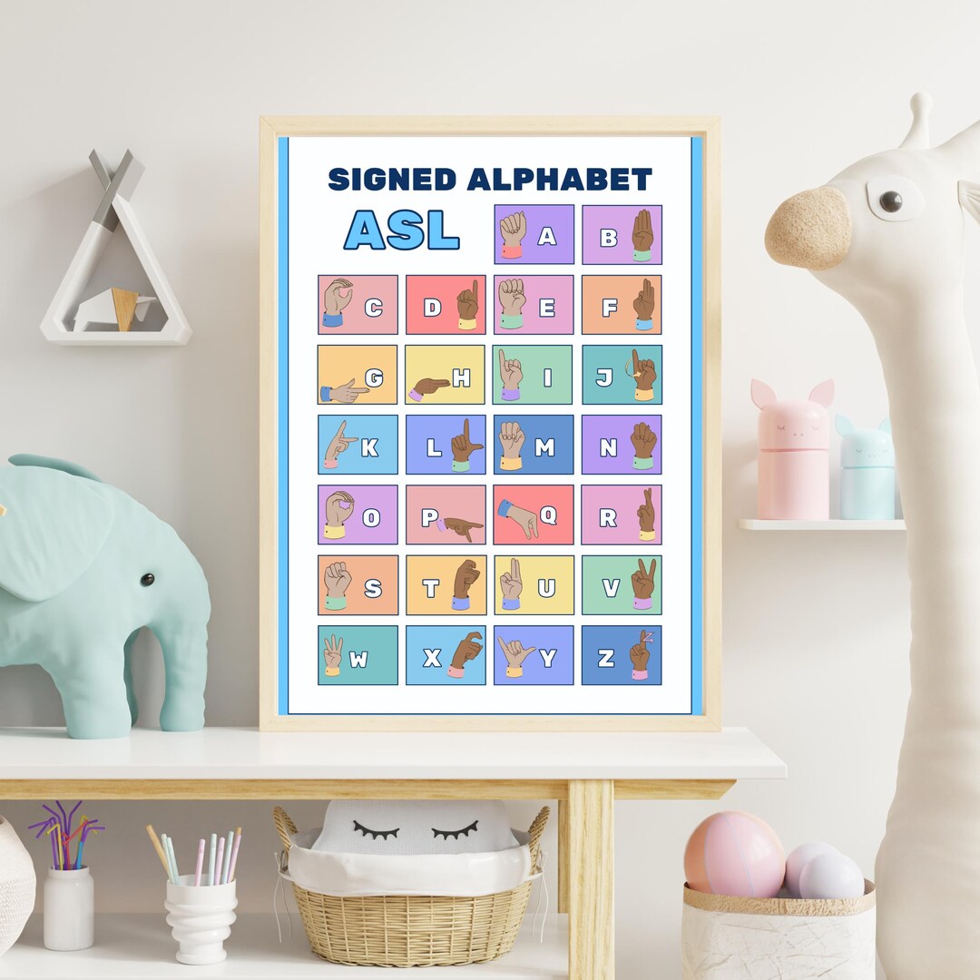 ASL Alphabet Poster, Learn Teach American Sign Language, Blue Colorful ...