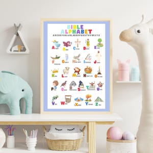 Bible Alphabet Poster, Nursery, Homeschool Wall Decor, Christian Art ...