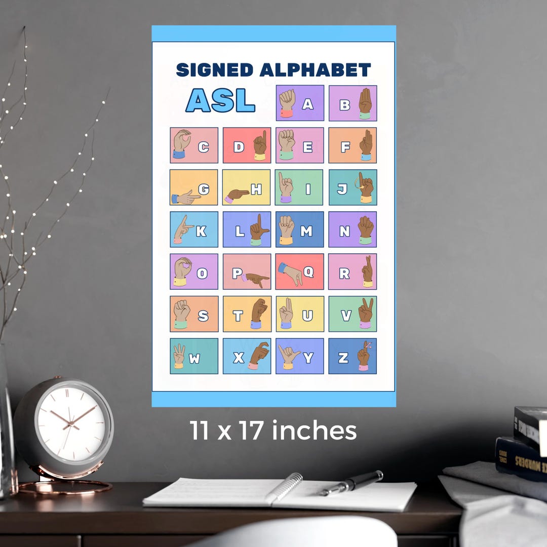 ASL Alphabet Poster, Learn Teach American Sign Language, Blue Colorful ...