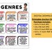 Literary Genres Poster, Reading Anchor Chart, Elementary School ...