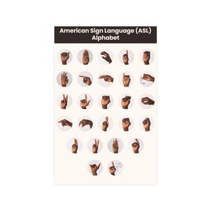 ASL Alphabet Poster With African American Hands Signing, Learn Teach ...