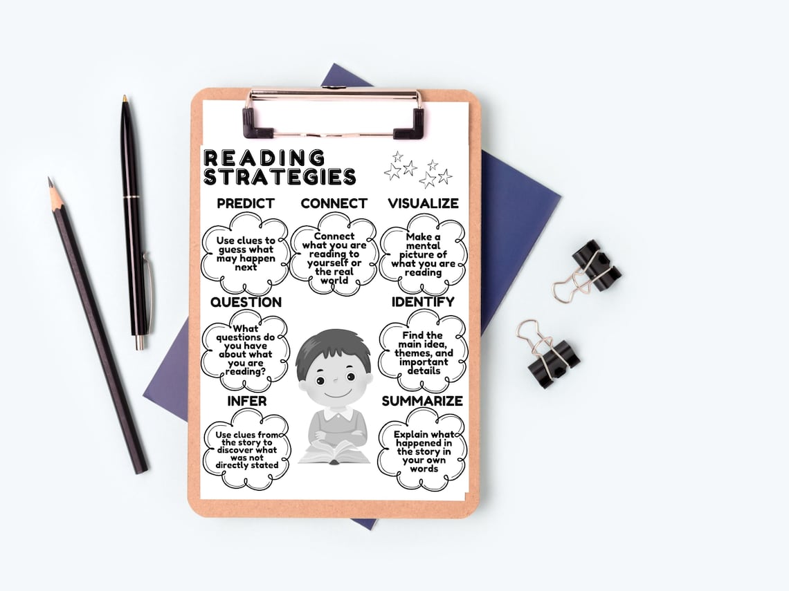 Reading Strategies Anchor Chart Poster, Reading Comprehension, Literacy ...