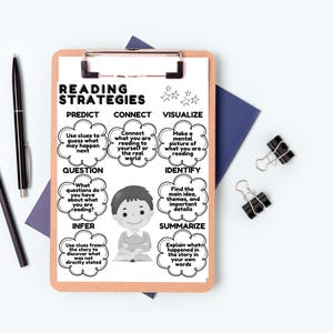 Reading Strategies Anchor Chart Poster, Reading Comprehension, Literacy ...