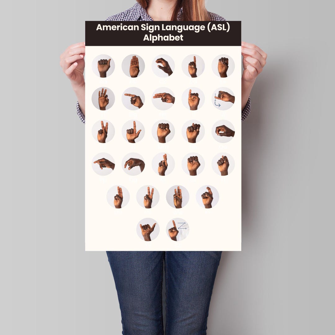 ASL Alphabet Poster With African American Hands Signing, Learn Teach ...