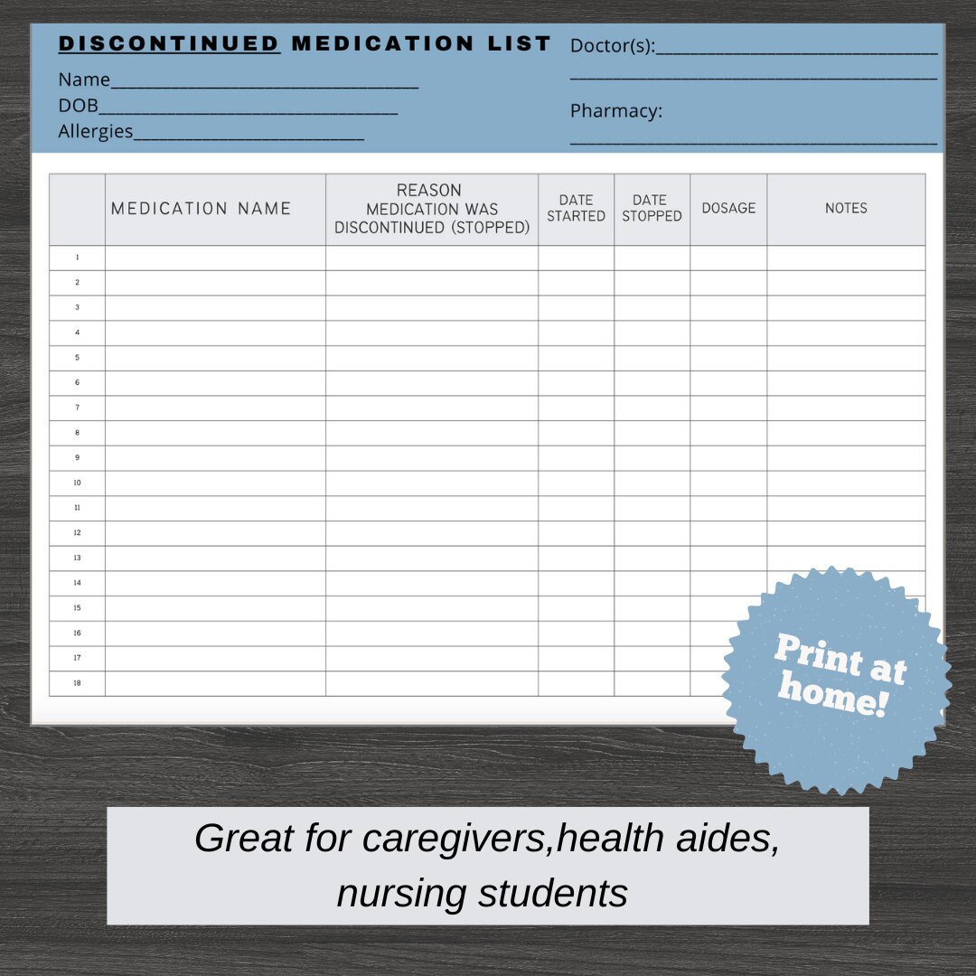 Medication Tracker Medication Chart Medication Log List for - Etsy ...