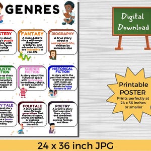 Literary Genres Poster, Reading Anchor Chart, Elementary School ...