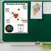 Printable Atom Anchor Chart, Atomic Structure, Middle School Science ...