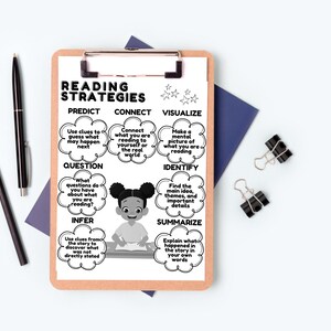 Reading Strategies Anchor Chart, Reading Comprehension Poster, Literacy ...