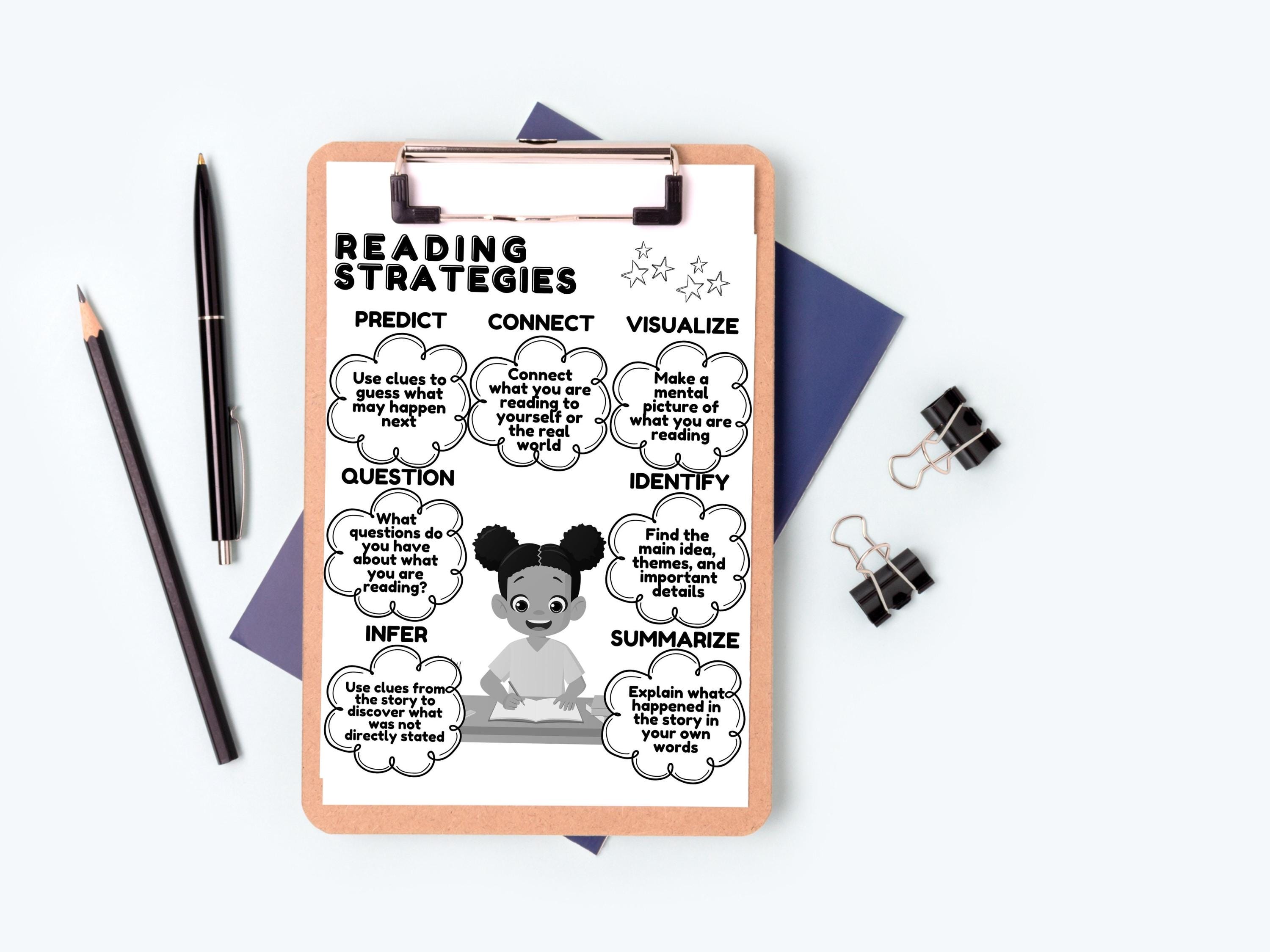 Reading Strategies Anchor Chart, Reading Comprehension Poster, Literacy ...