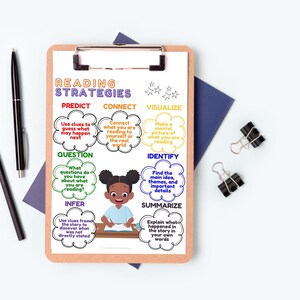 Reading Strategies Anchor Chart, Reading Comprehension Poster, Literacy ...