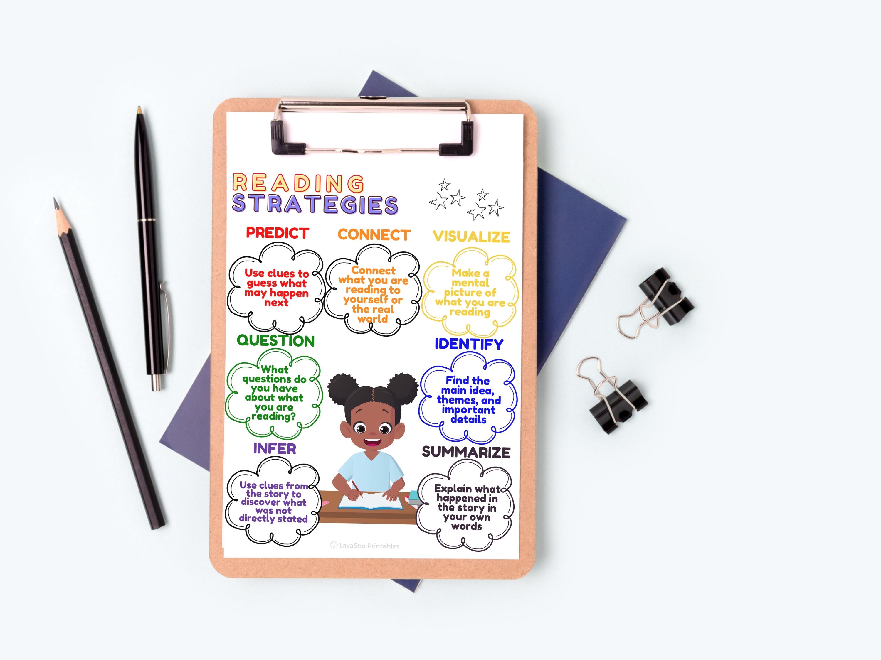 Reading Strategies Anchor Chart, Reading Comprehension Poster, Literacy ...