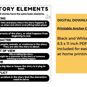 Story Elements Printable Poster, Reading Anchor Chart, Elementary ...