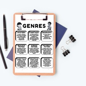 Literary Genres Poster, Reading Anchor Chart, Elementary School ...