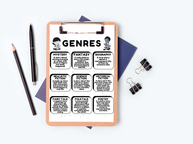 Literary Genres Poster, Reading Anchor Chart, Elementary School ...