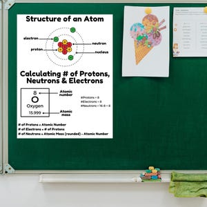 Structure of an Atom Anchor Chart and Worksheet, Middle School Science ...